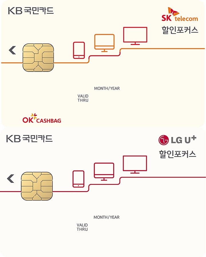 KB국민카드, SKT·LGU＋ 통신요금 할인 카드 선봬