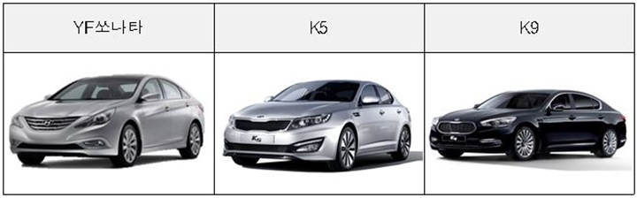 현대·기아차 YF쏘나타·K5·K9 ‘MDPS결함’, 2만8900대 리콜