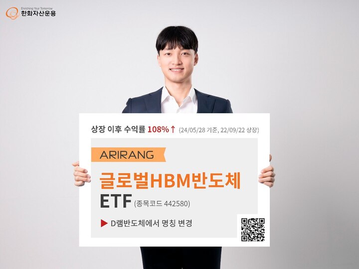 ‘ARIRANG글로벌HBM반도체’ ETF, 상장 이후 108% 상승