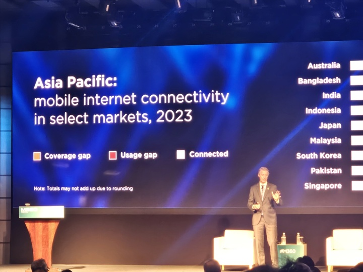 M360 APAC 개최...통신의 미래 AI에 달렸다