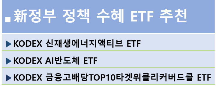 [新정부 ETF 포트폴리오-삼성운용] 이재명 정부發 투자 핵심 동력은?…KODEX 'AI·신재생·고배당' 3총사 승부수