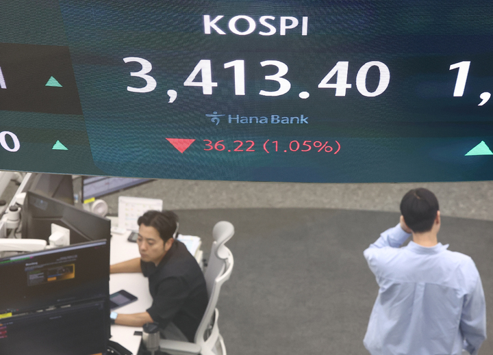 (마감시황) 코스피, FOMC 경계 속 ‘숨고르기’…사상 최고 행진 ‘중단’